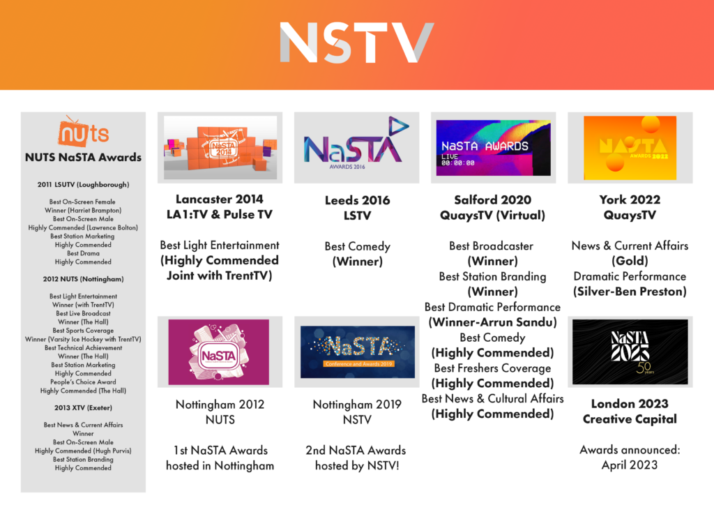 NaSTA Awards – NSTV